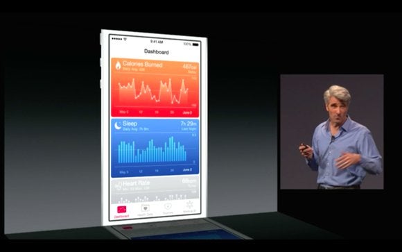 Apple Unveils Healthkit To Integrate Health And Fitness Data In Ios 8 Techhive